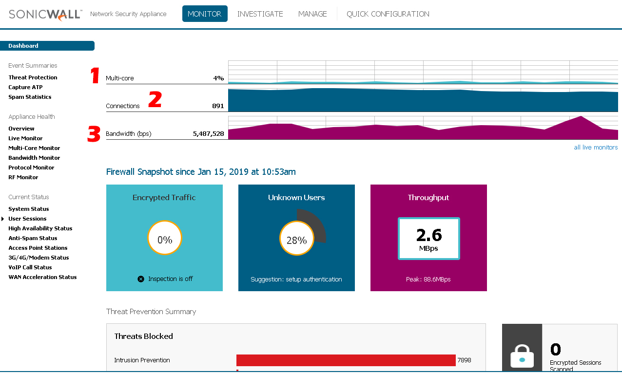 Sonicwall Firewall: como funciona e para que serve? - Any Consulting