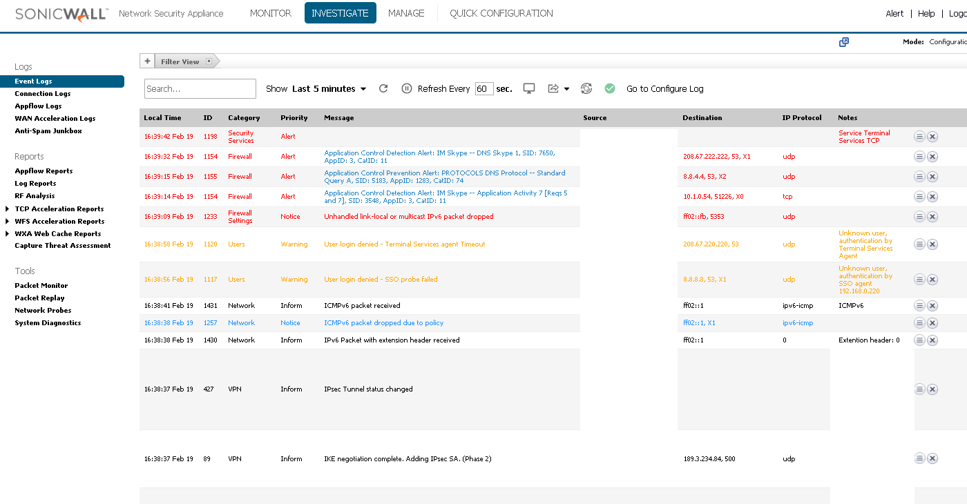 Sonicwall Firewall: como funciona e para que serve? - Any Consulting